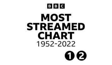 bbc radio 1 – On The Radio
